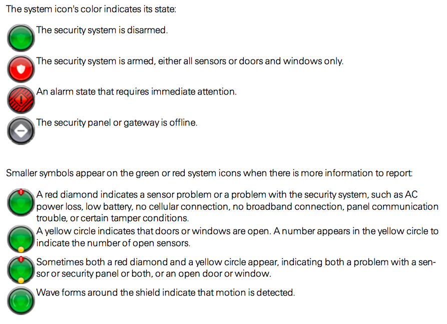 I Love My ADT Touchscreen Control Center